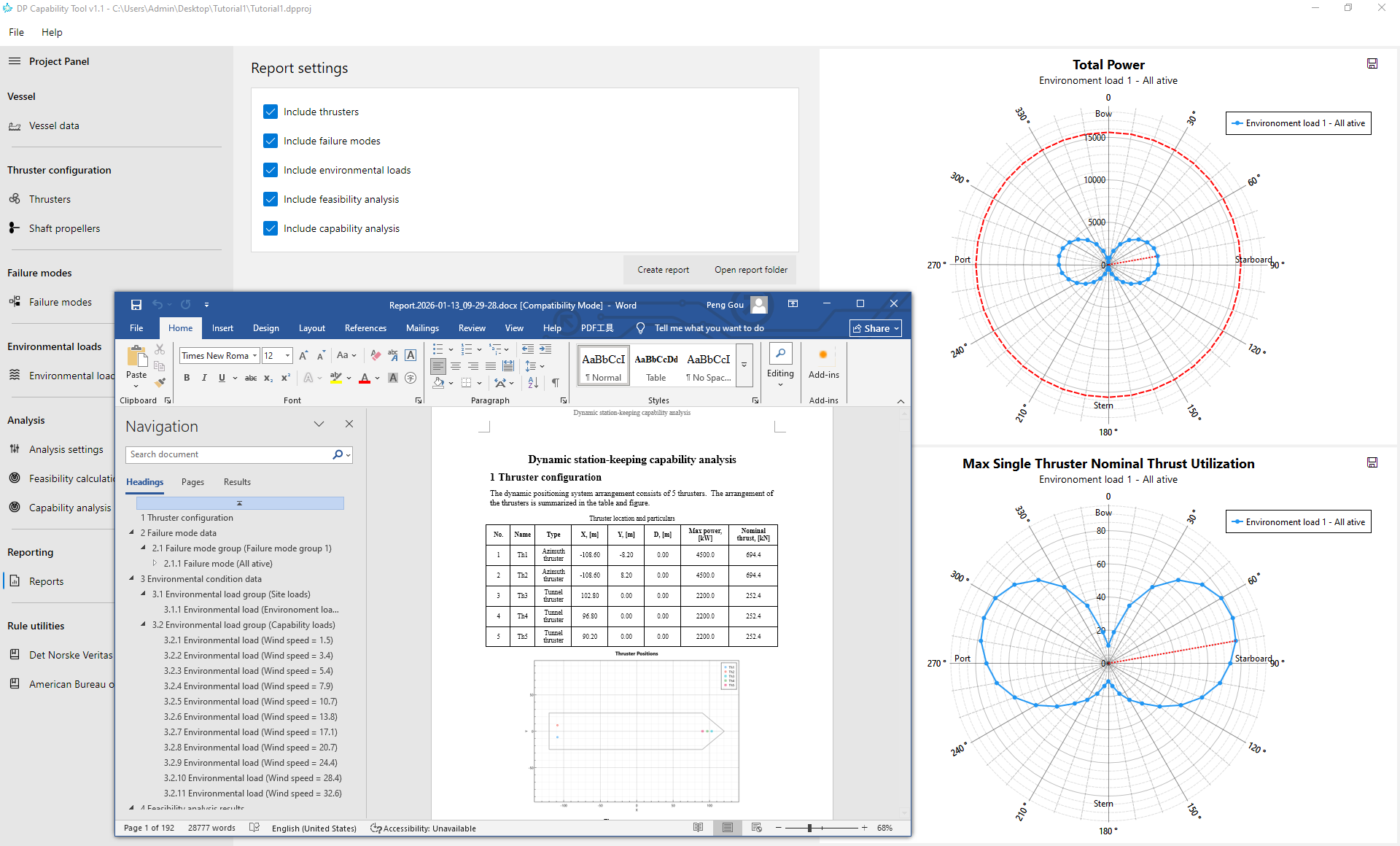 DP Capability Tool – Forest Apps